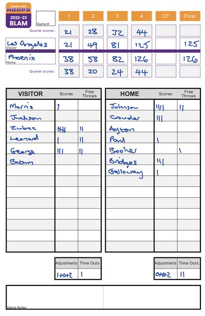 Highlight Maker Hoops - Final Minute Drama | Trickylight SportsView ...