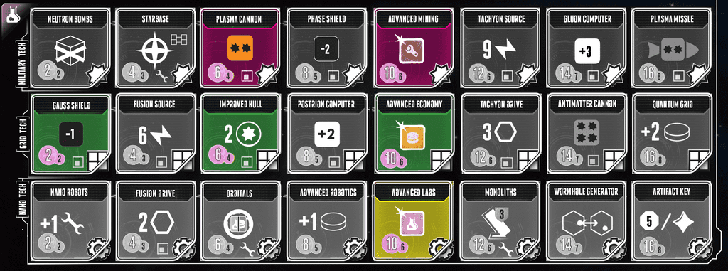 Terran - A guide for first timers | Eclipse: Second Dawn for the Galaxy