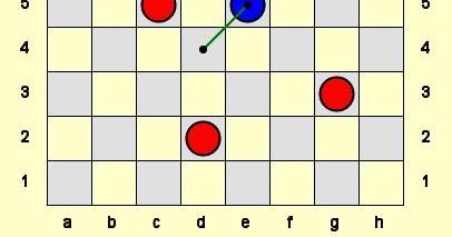 Neighbours | Board Game | BoardGameGeek