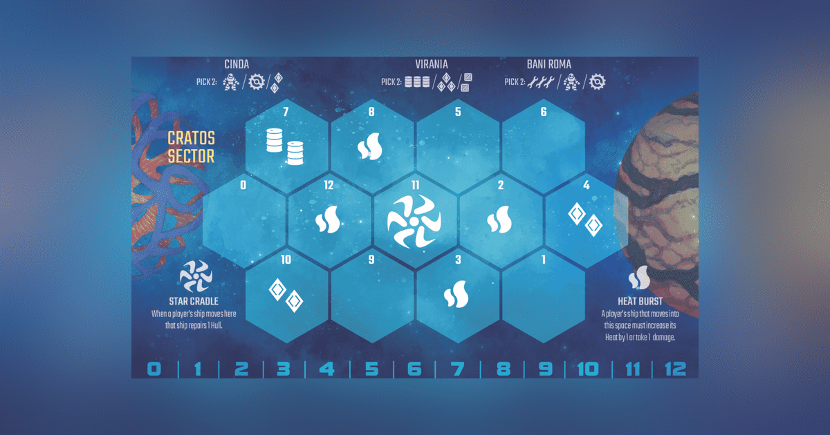 The Final Light-Year: The Cratos Sector | Board Game | BoardGameGeek