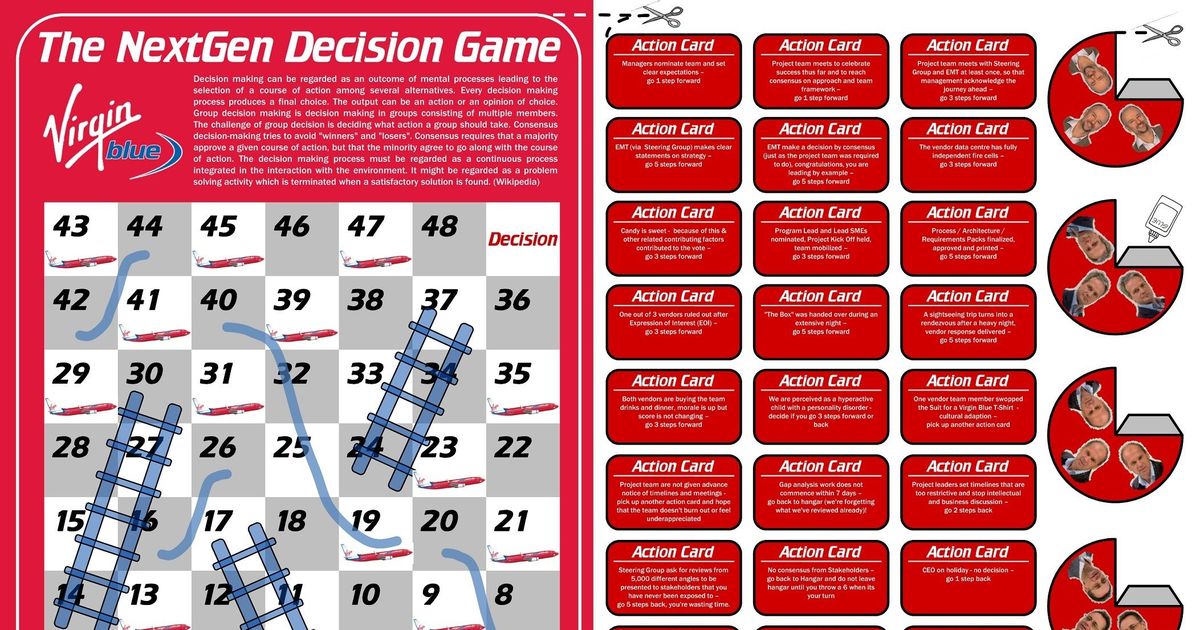 NextGen Decision Game | Board Game | BoardGameGeek