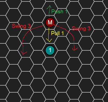 How does the Swing ability work? | The Crimson Scales