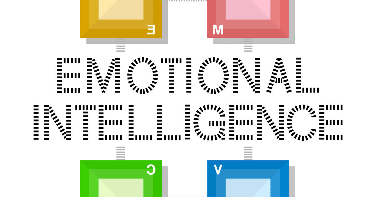 Emotional Intelligence | Board Game | BoardGameGeek