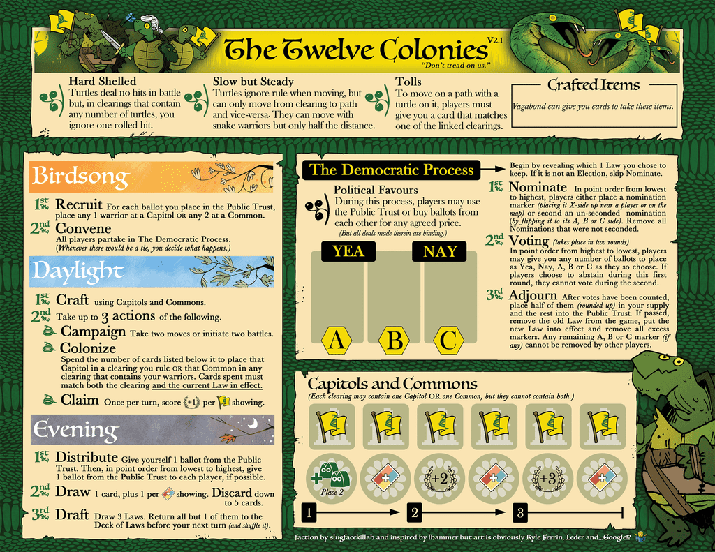 TWELVE COLONIES (ROOT Fan Faction) | Root
