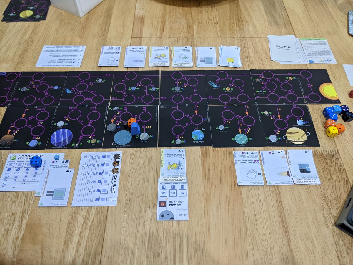 My Print & Play Near-Future Space-Exploration Board Game | Wing ...
