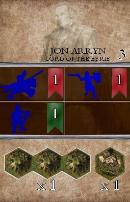 Commanders Skirmish Cards | House Arryn coming | BoardGameGeek