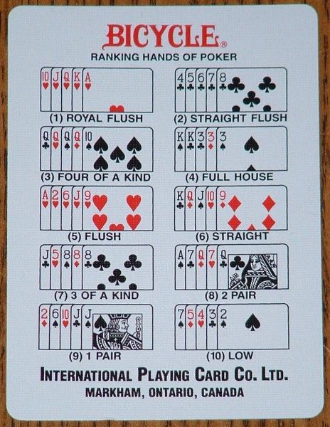 bicycle cards rules