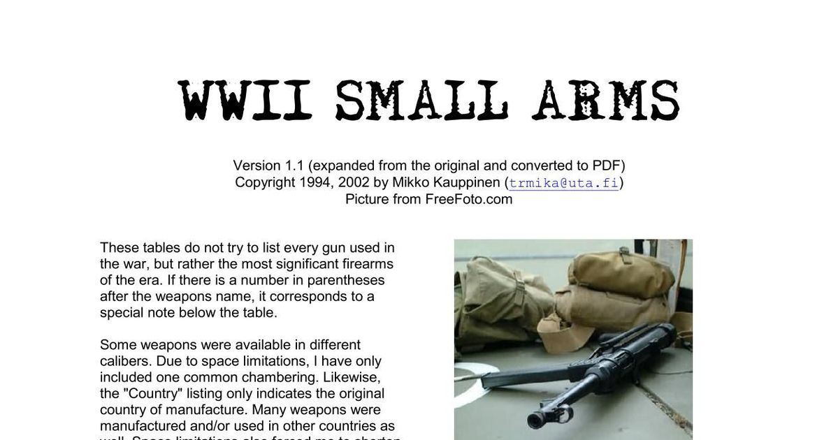 World War II Small Arms | RPG Item | RPGGeek
