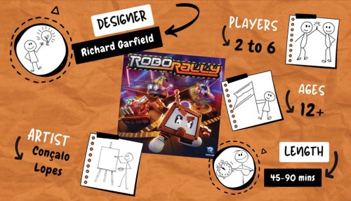 Rule Tweaks for Kid-Friendly Robo-Play! | RoboRally