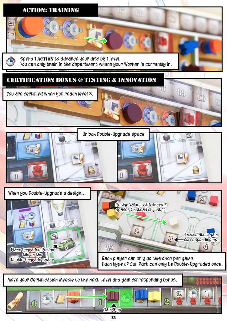 Nice Sandra's Quick Start Guide to Kanban: Automotive Revolution | Kanban: Driver's Edition