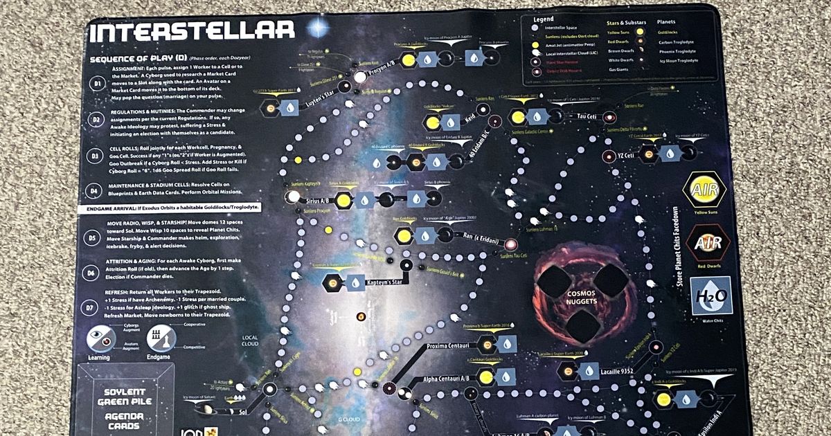 Interstellar: Neoprene Mat | Board Game Accessory | BoardGameGeek
