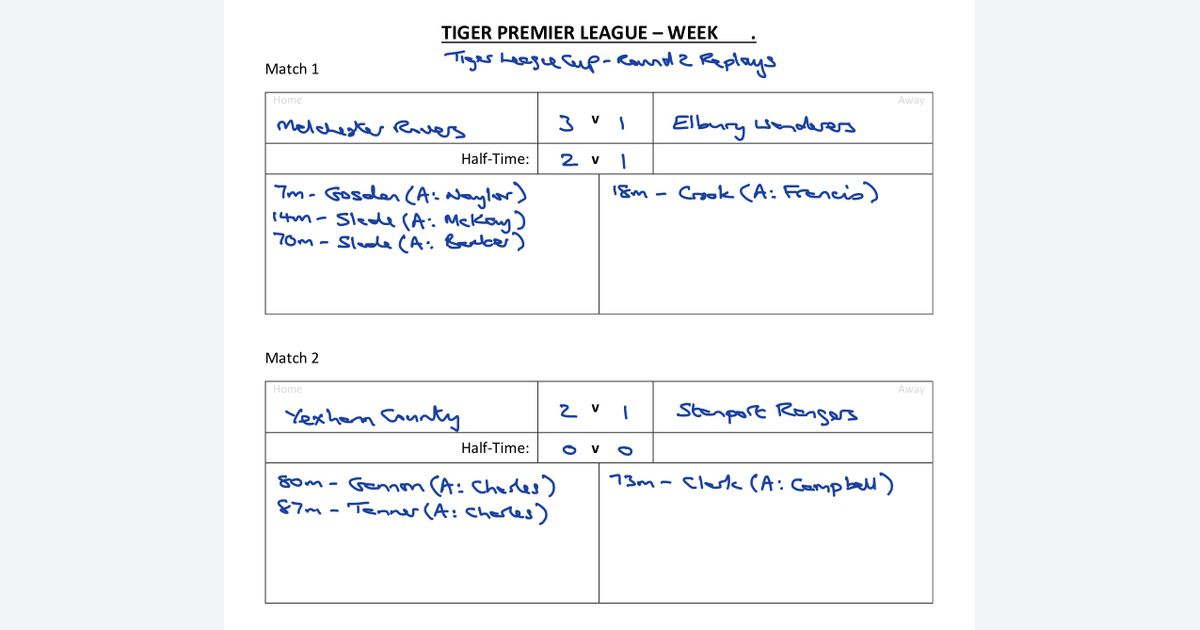 Tiger Premier League 2023 - Tiger League Cup Round 2 Replays ...