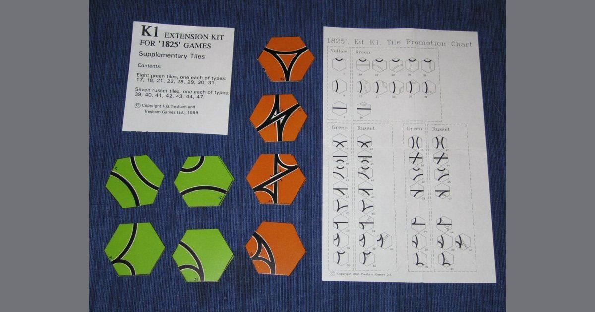 Using the tiles from other 18xx games. | 1825 Extension Kit K1 ...