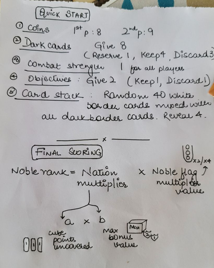 Quick start and noble scrore reminder sheet | Maracaibo