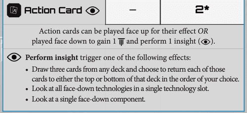 Player Aid | Fractal: Beyond the Void