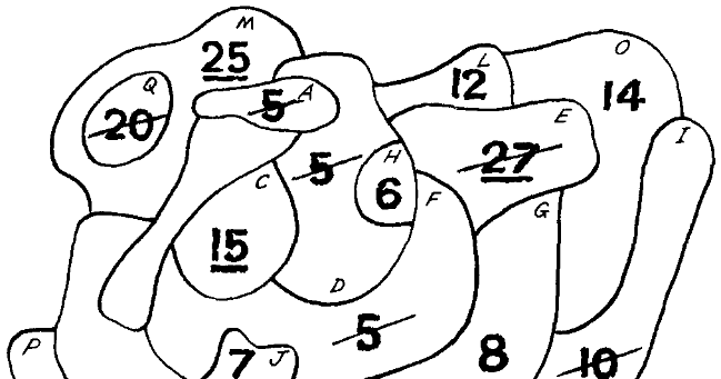 Aggression | Board Game | BoardGameGeek