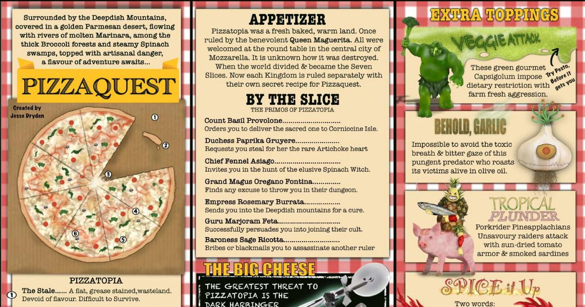 Pizzaquest | RPG Item | BoardGameGeek