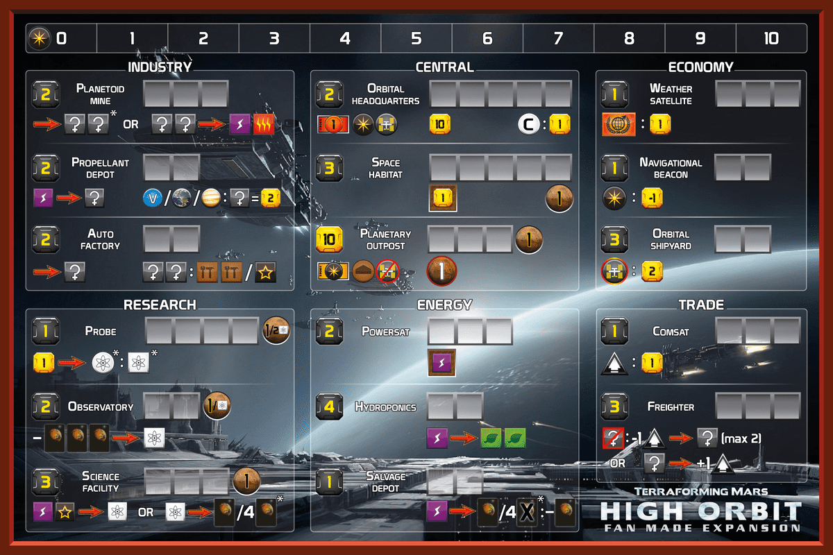 Terraforming Robots Mini-Expansion | Terraforming Mars