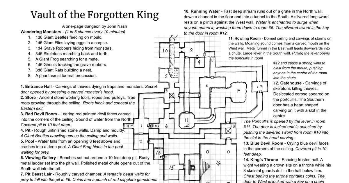 Vault of the Forgotten King | RPG Item | RPGGeek