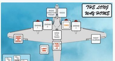 The Long Way Home | Board Game | BoardGameGeek