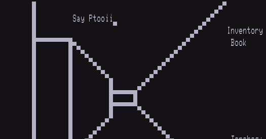 Labyrinth (1980/TRS-80) | Video Game | VideoGameGeek