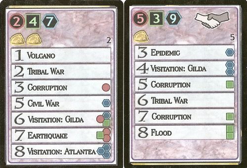 Card Driven Solitaire games | BoardGameGeek