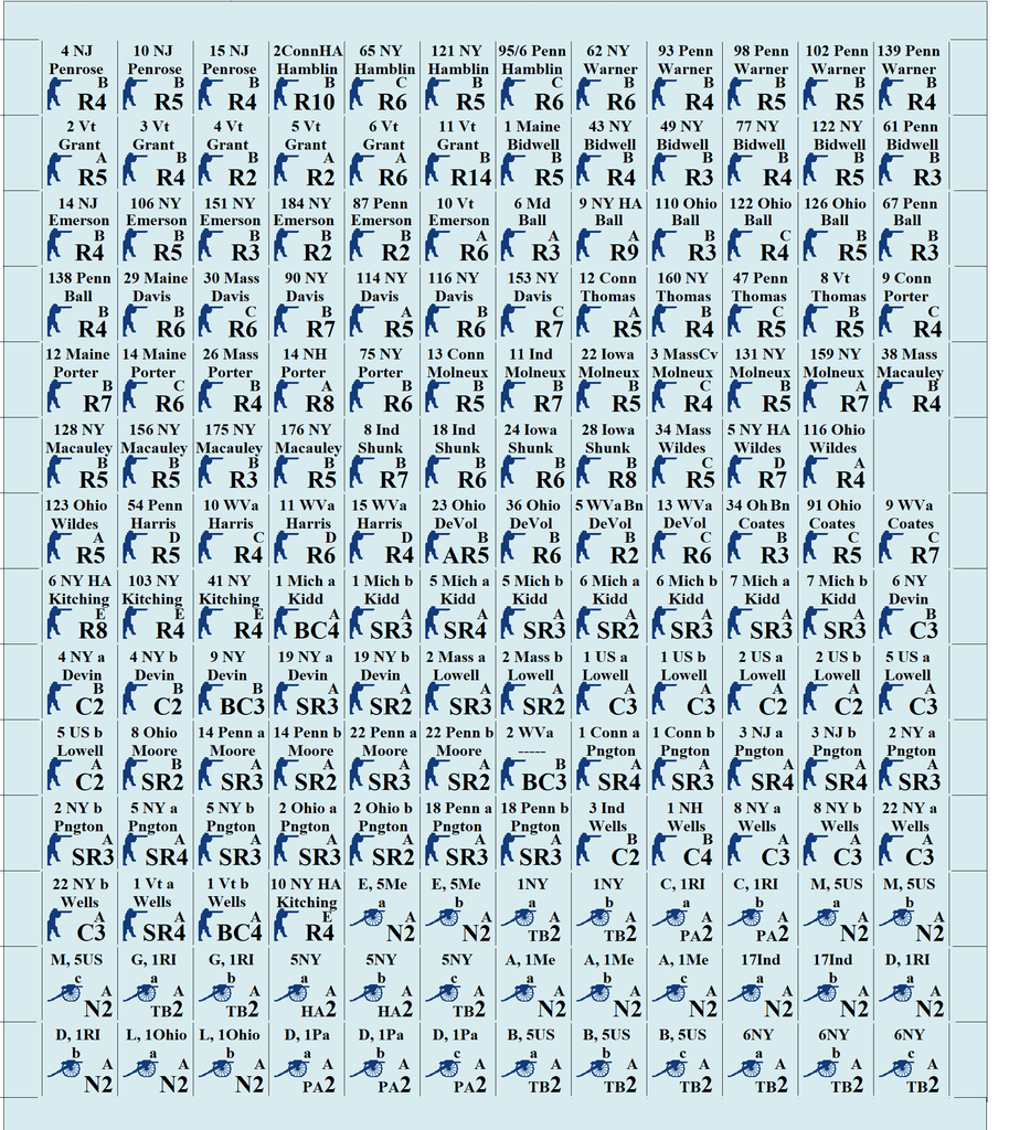 How To Make Counters