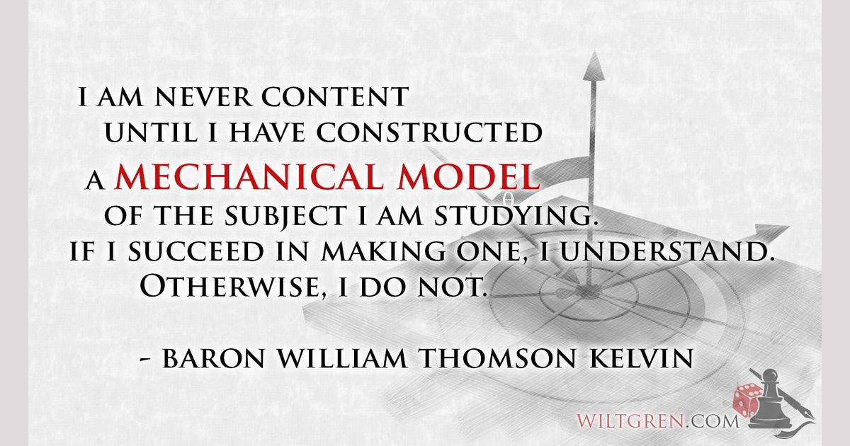 The Three Axes Model of Action Analysis | Playtesting | VideoGameGeek