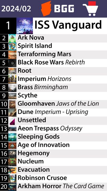 BoardGameGeek