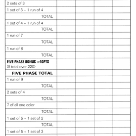 phase 10 score sheet excel