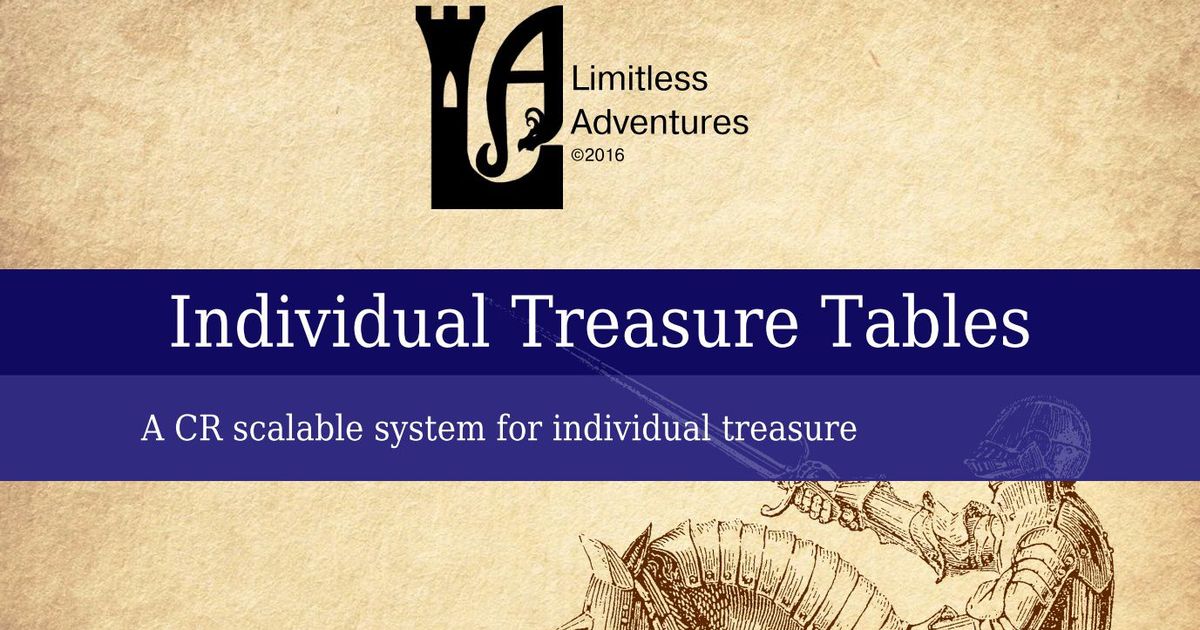 Individual Treasure Tables | RPG Item | RPGGeek