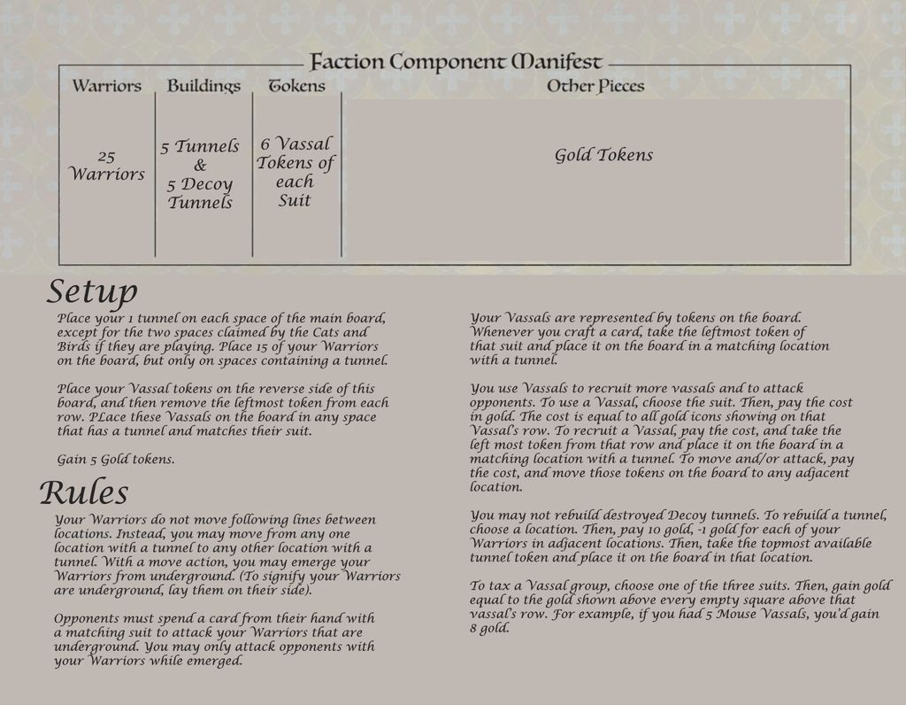 Every Fan Faction Submission So Far | Root