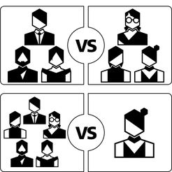 Team-Based Game | Board Game Mechanic | BoardGameGeek