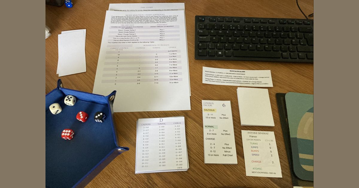 World Cup Ski-ing 2005/6 Season | Trickylight SportsView | BoardGameGeek