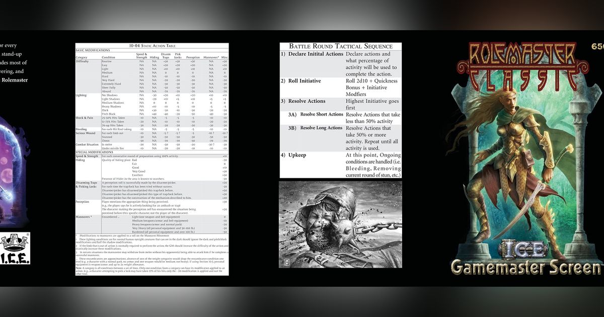 Rolemaster Classic Gamemaster Screen | RPG Item | RPGGeek