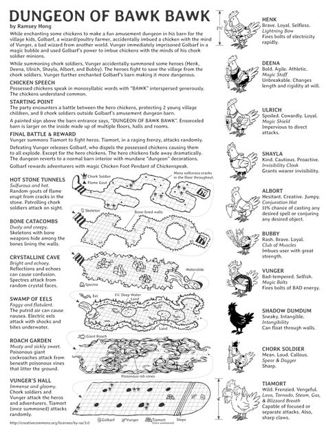 Dungeon of Bawk Bawk | Dungeon of Bawk Bawk