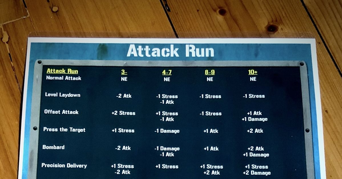 Attack Run Sheet | Board Game Accessory | BoardGameGeek