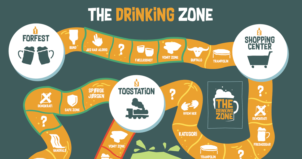 The Drinking Zone | Board Game | BoardGameGeek