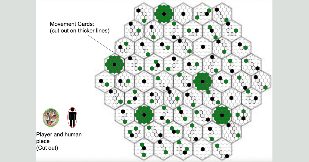 Print and Play: Catcapade: The Kitchen of Doom | Juegos Roll & Write | VideoGameGeek