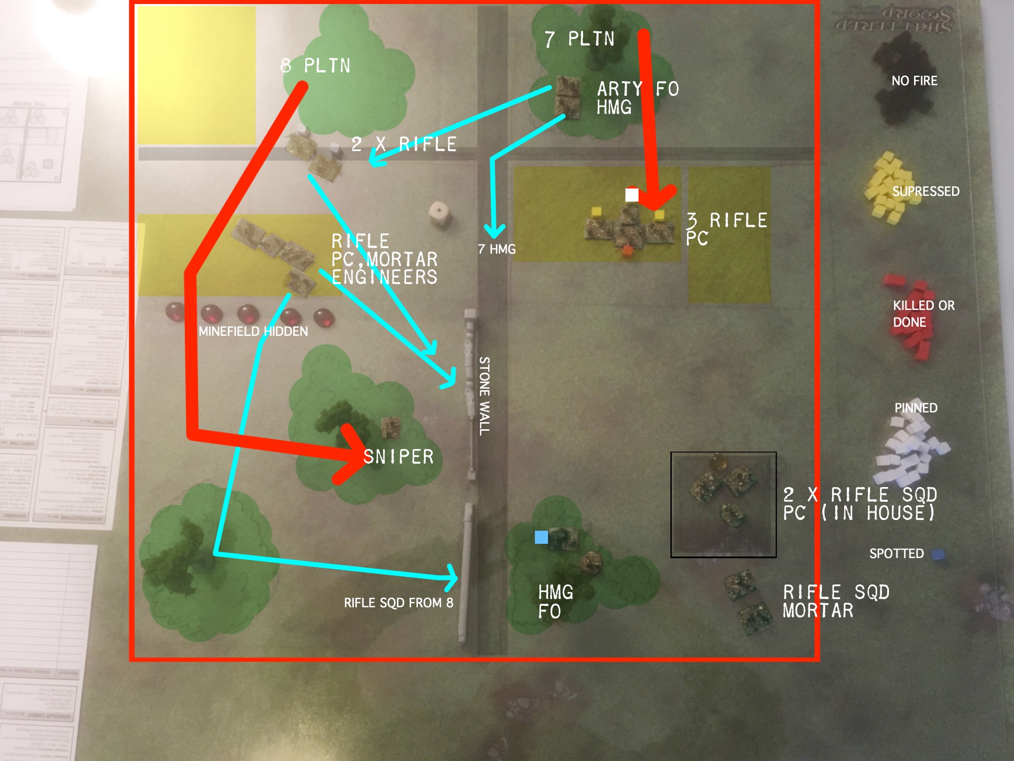 The Farm (AAR of a 2x2 foot scenario) | CrossFire: Rules and ...