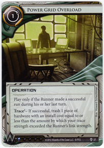 Thoughts about Android:Netrunner | BoardGameGeek