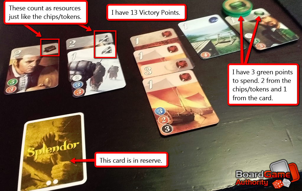 Splendor Is A Gem! | Board Game Authority | BoardGameGeek