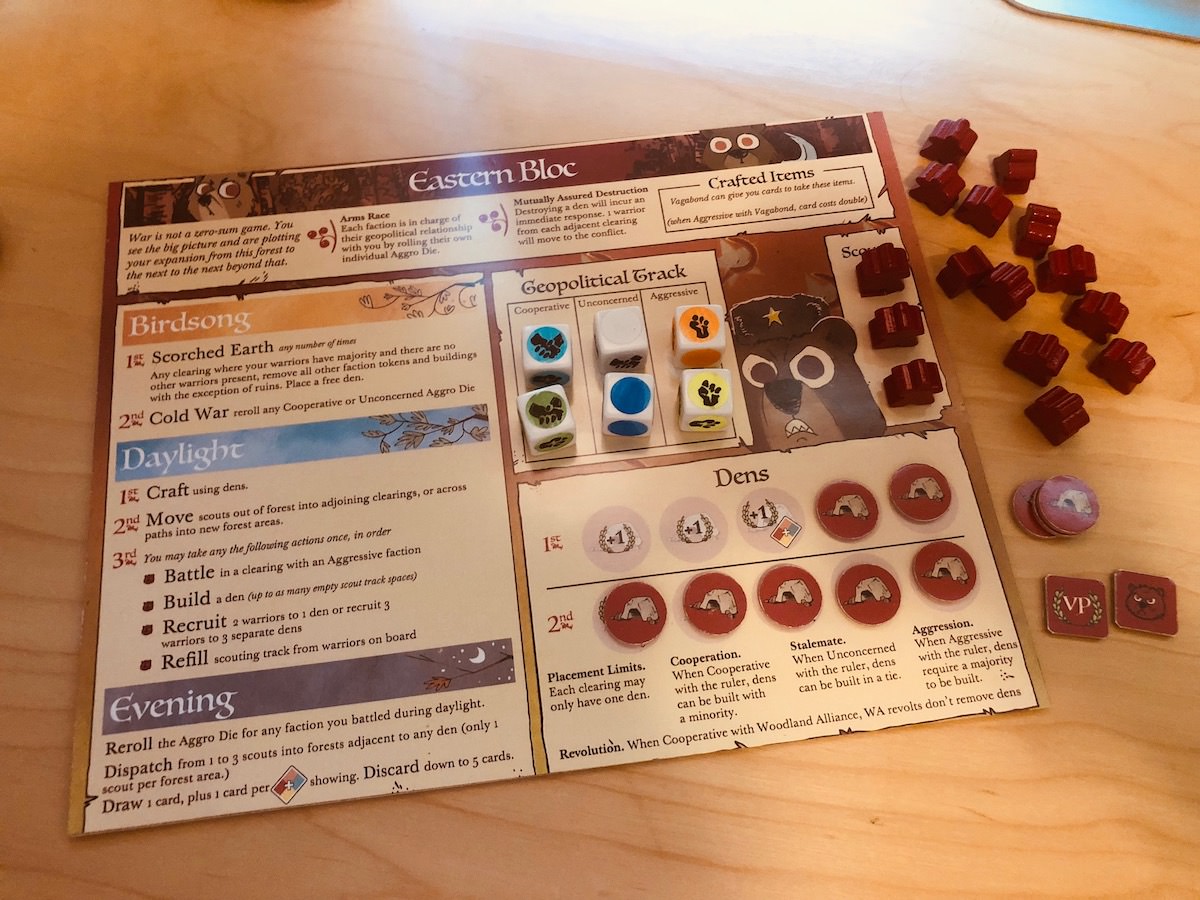 Eastern Bloc - Fan Faction | Root