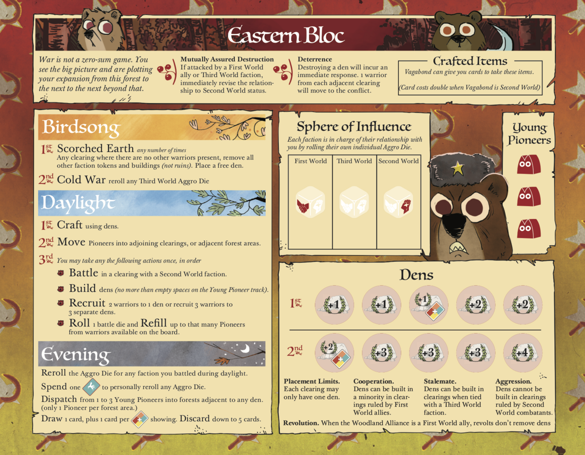 Eastern Bloc - Fan Faction | Root