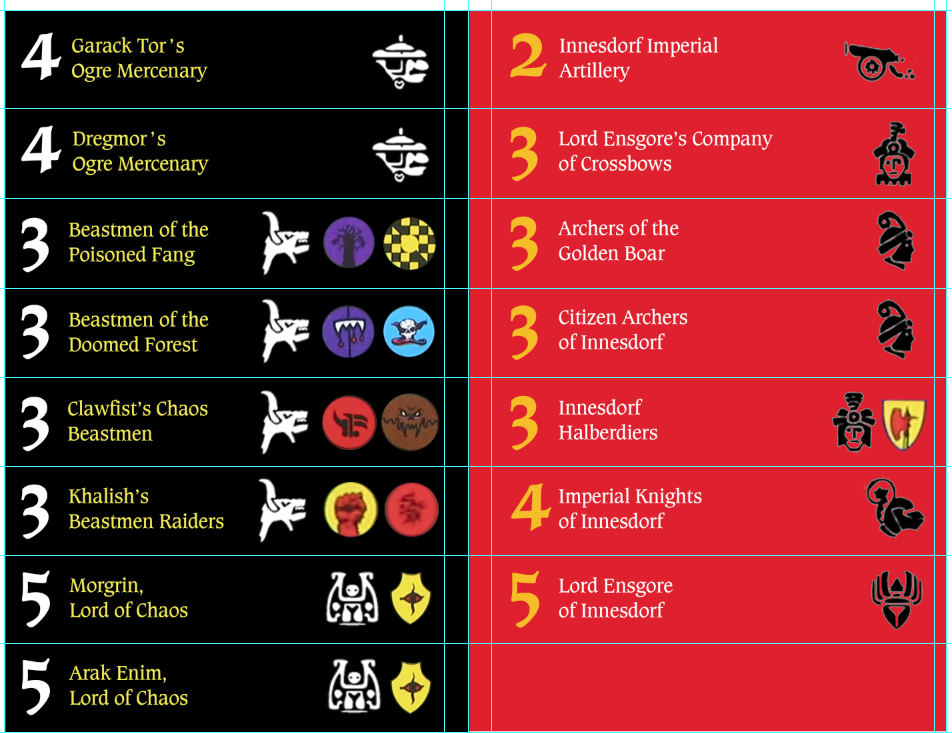 New Campaign | Battle Masters