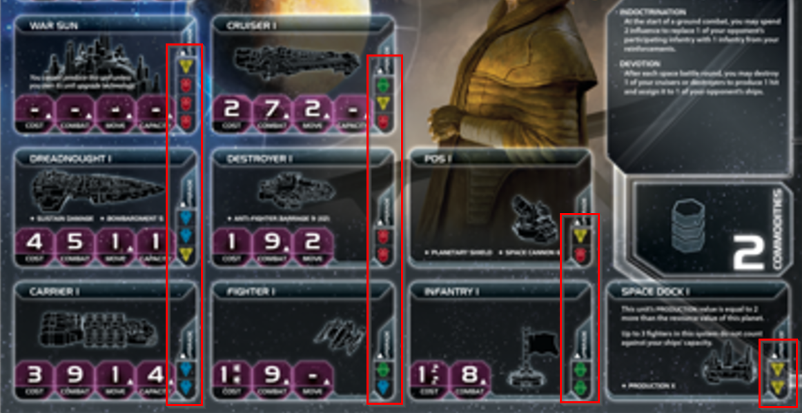 Ship/Unit Technology (technology upgrade card) | Twilight Imperium ...