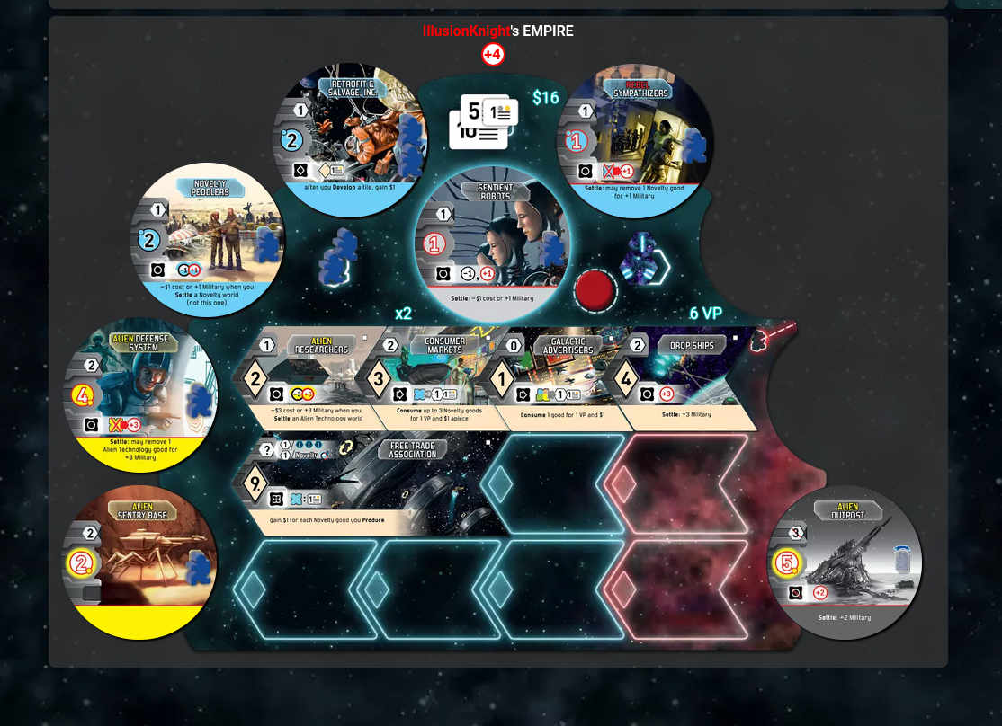 Alien settlement confusion with Alien Outpost and military total | New ...