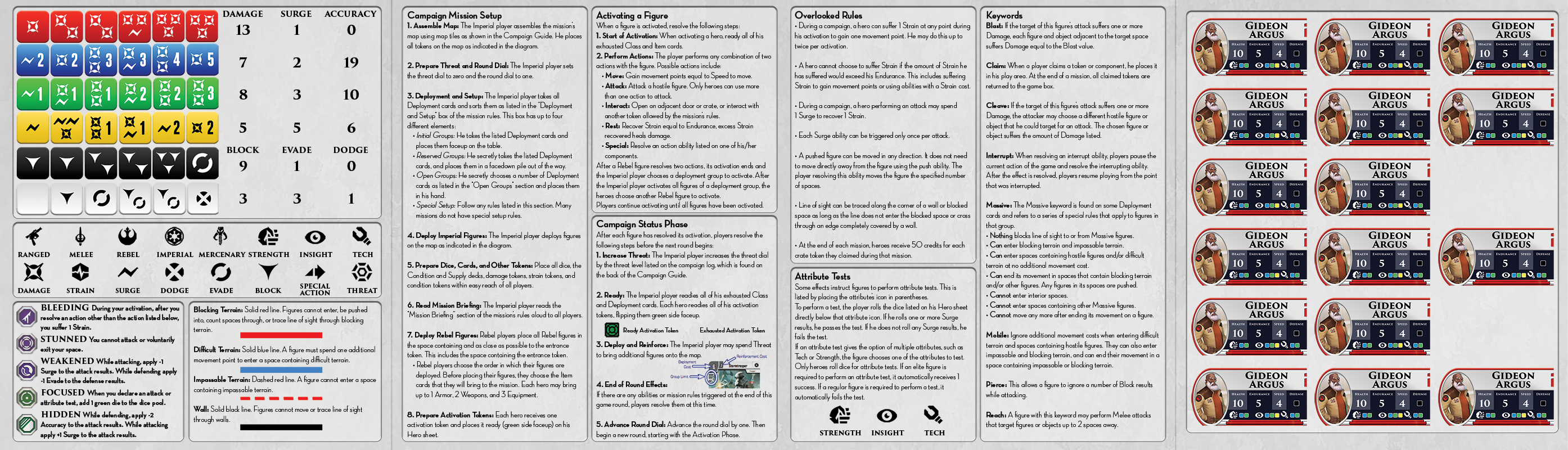 Imperial Player Screen (GM Screen) | Star Wars: Imperial Assault