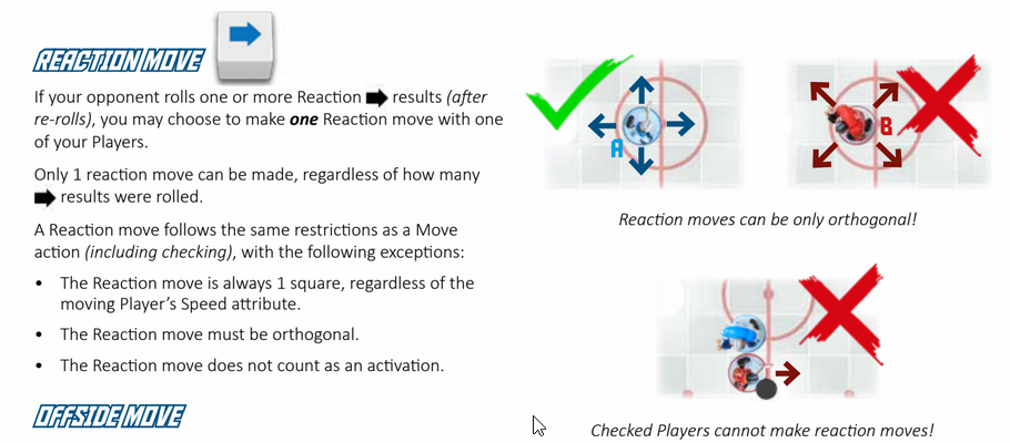 Reaction, puck carrier | Trick Shot: Second Edition