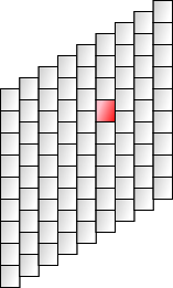 Offset Square Grid vs. Hex Grid